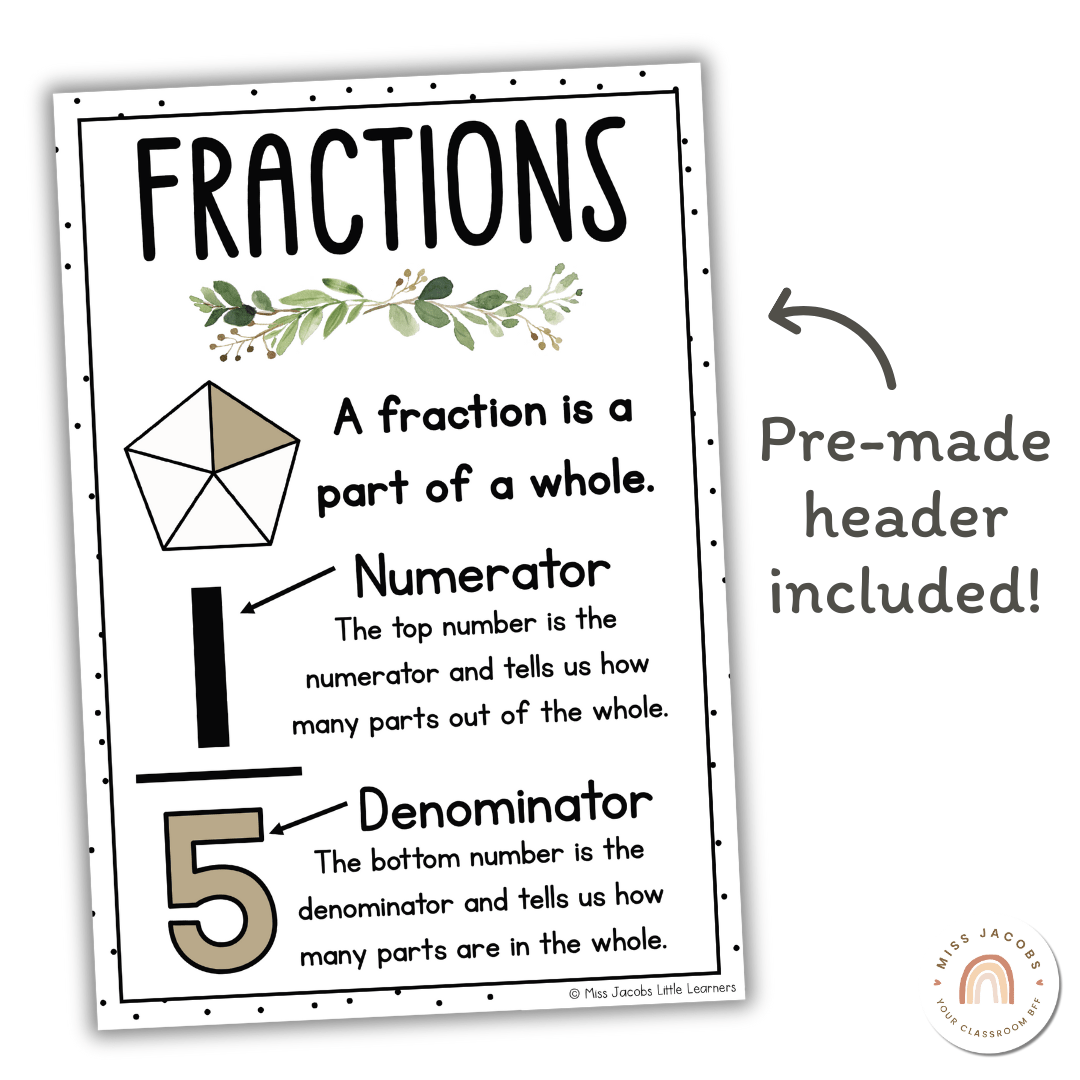 Fraction Posters - Modern Botanical Classroom Theme - Miss Jacobs