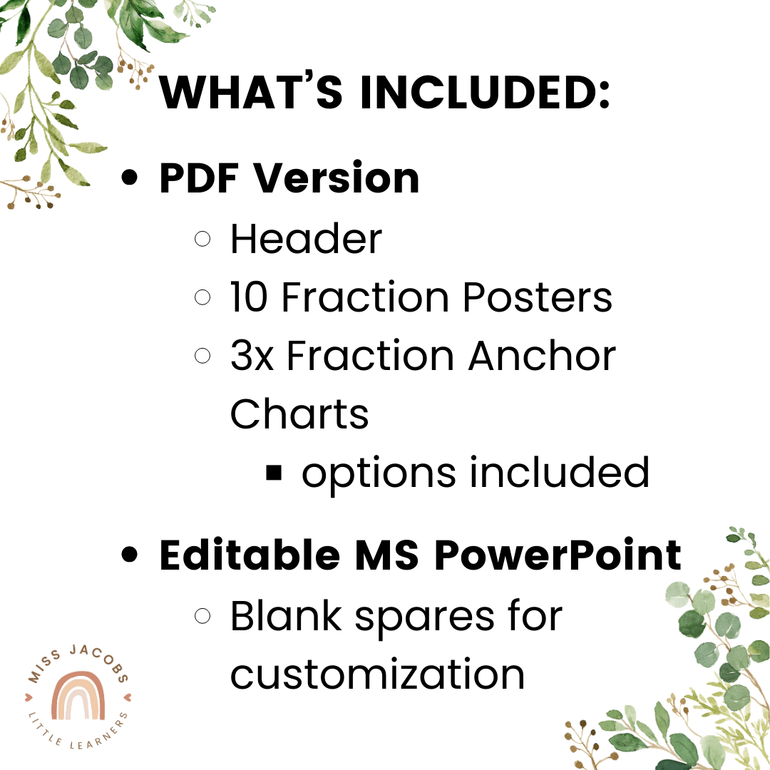 Fraction Posters - Modern Botanical Classroom Theme - Miss Jacobs