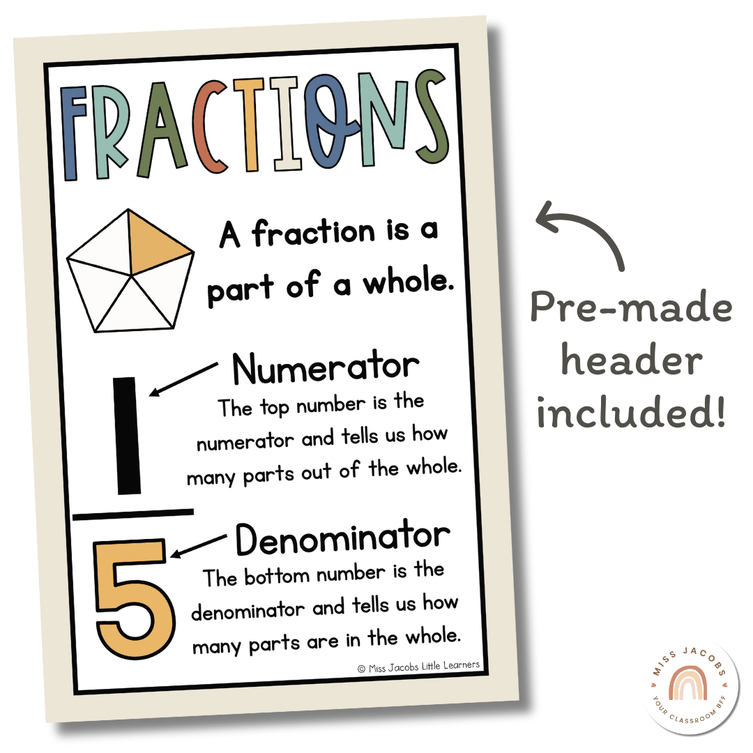 Fraction Posters | Cute Jungle Animals