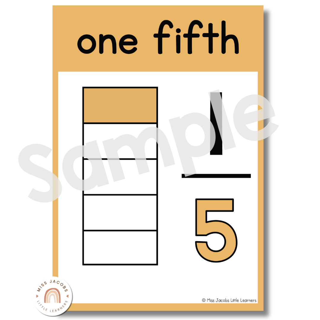 Fraction Posters | Cute Jungle Animals