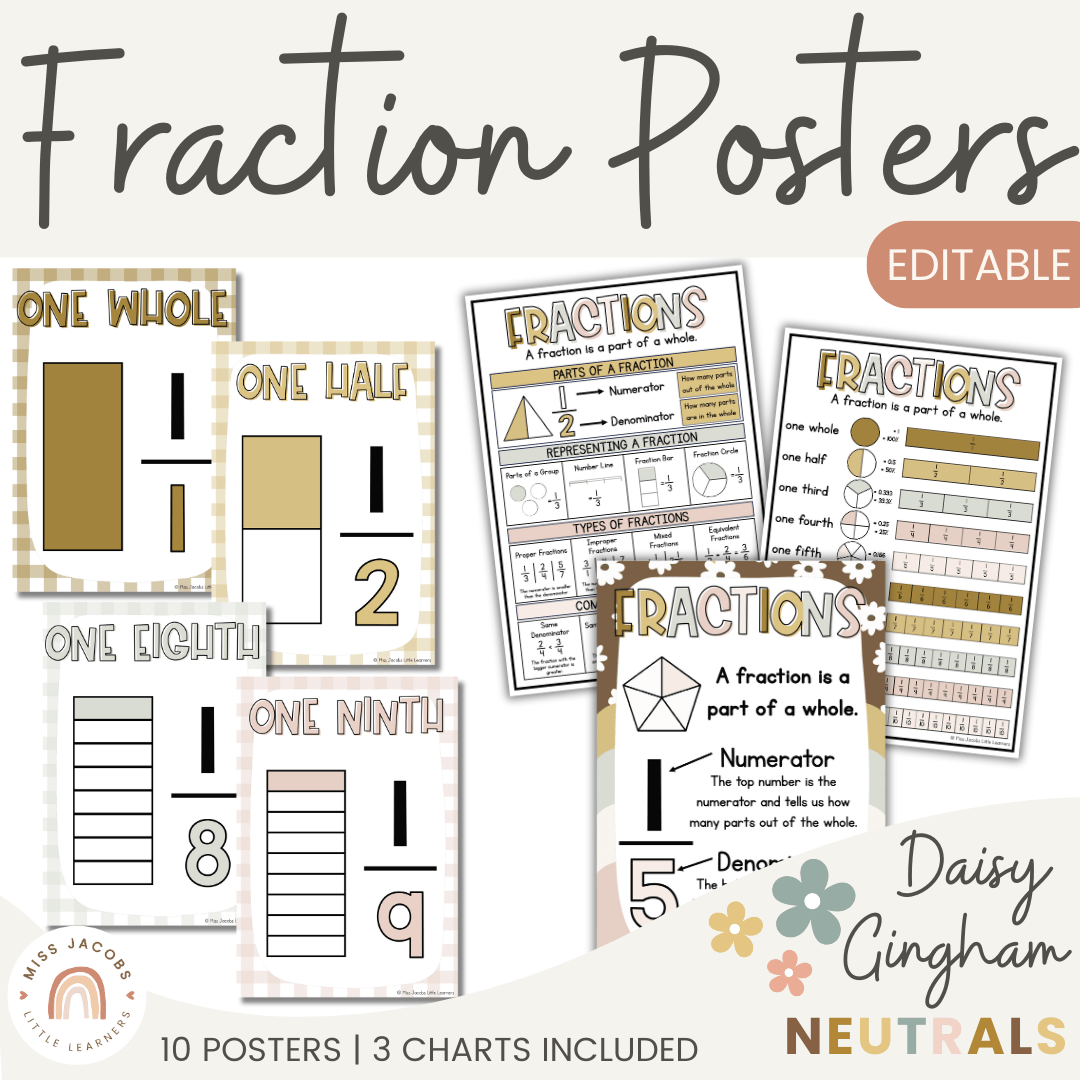 Fraction Posters & Anchor Charts | Daisy Gingham