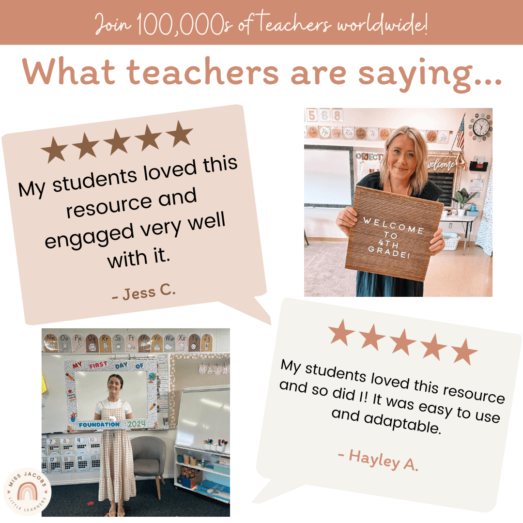 Fraction Posters & Anchor Charts | Daisy Gingham