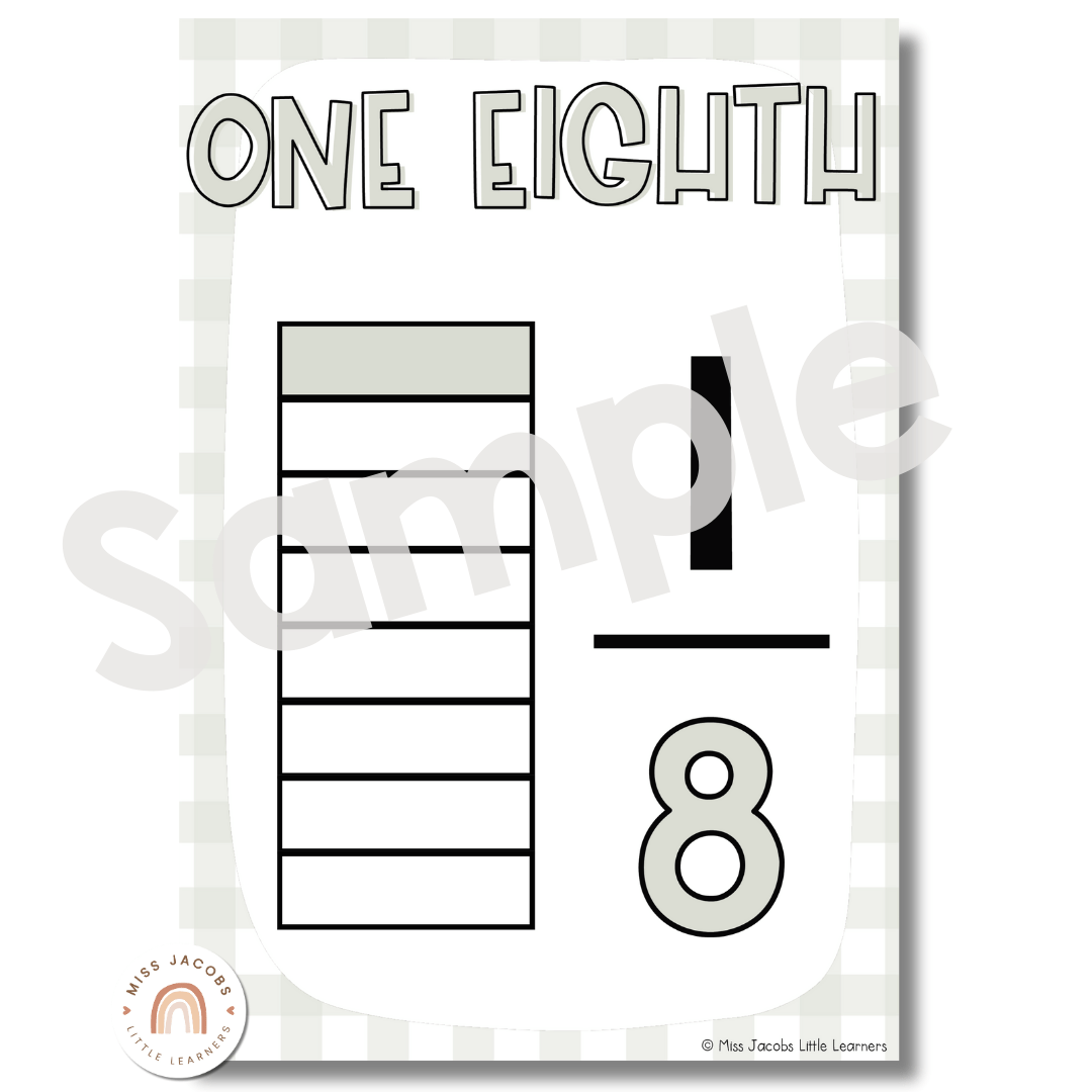 Fraction Posters & Anchor Charts | Daisy Gingham