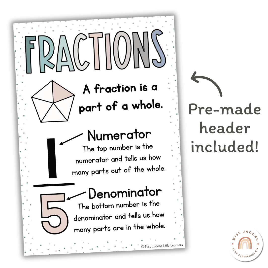 Fraction Anchor Charts - Rainbow Calm Colors
