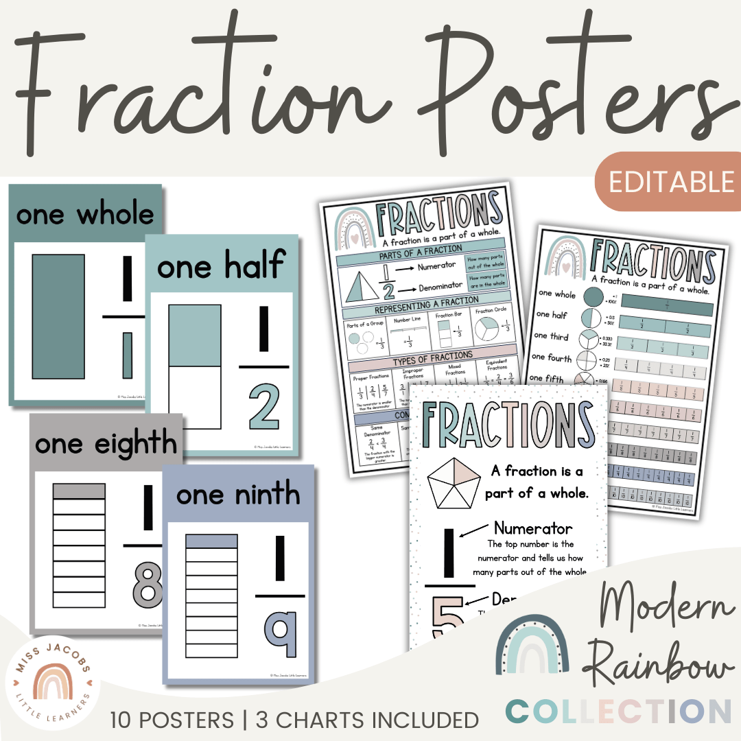 Fraction Anchor Charts - Rainbow Calm Colors