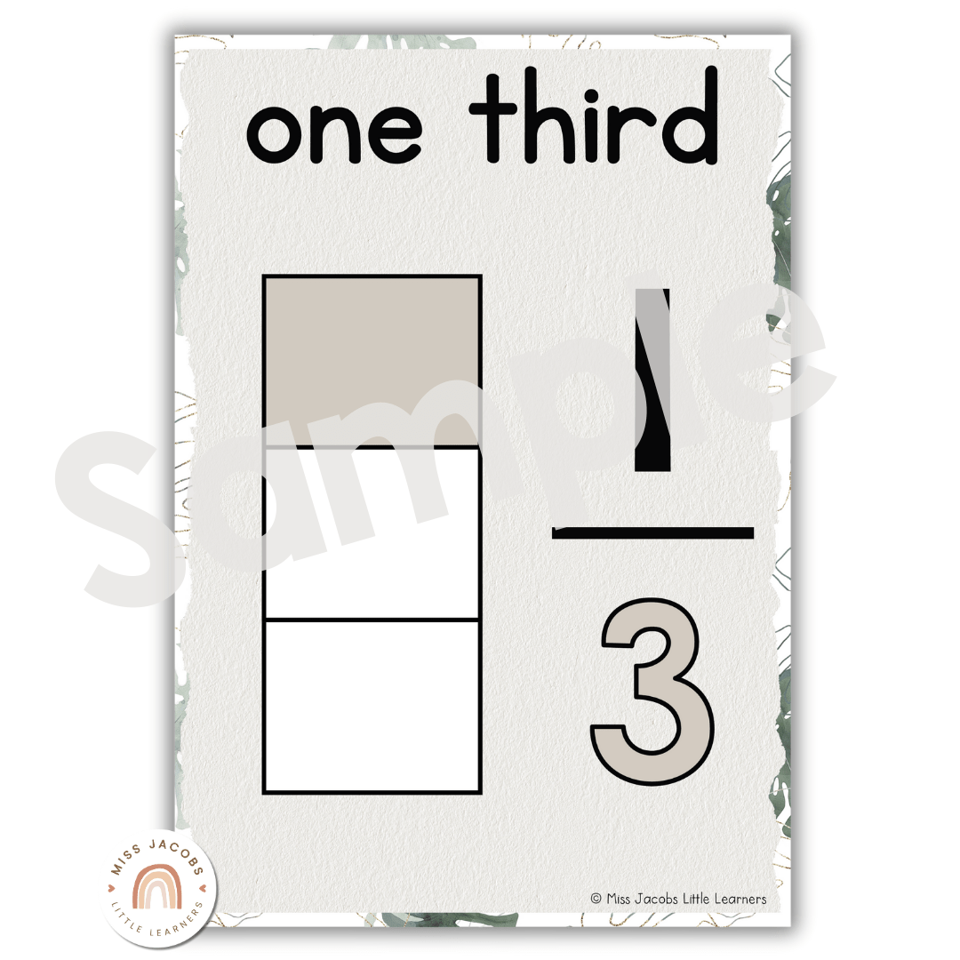 Fraction Anchor Charts - Modern Jungle Classroom Decor