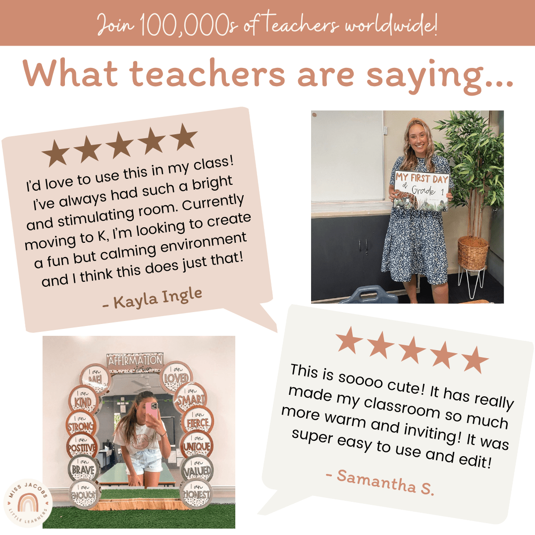 Fraction Anchor Charts - Modern Jungle Classroom Decor