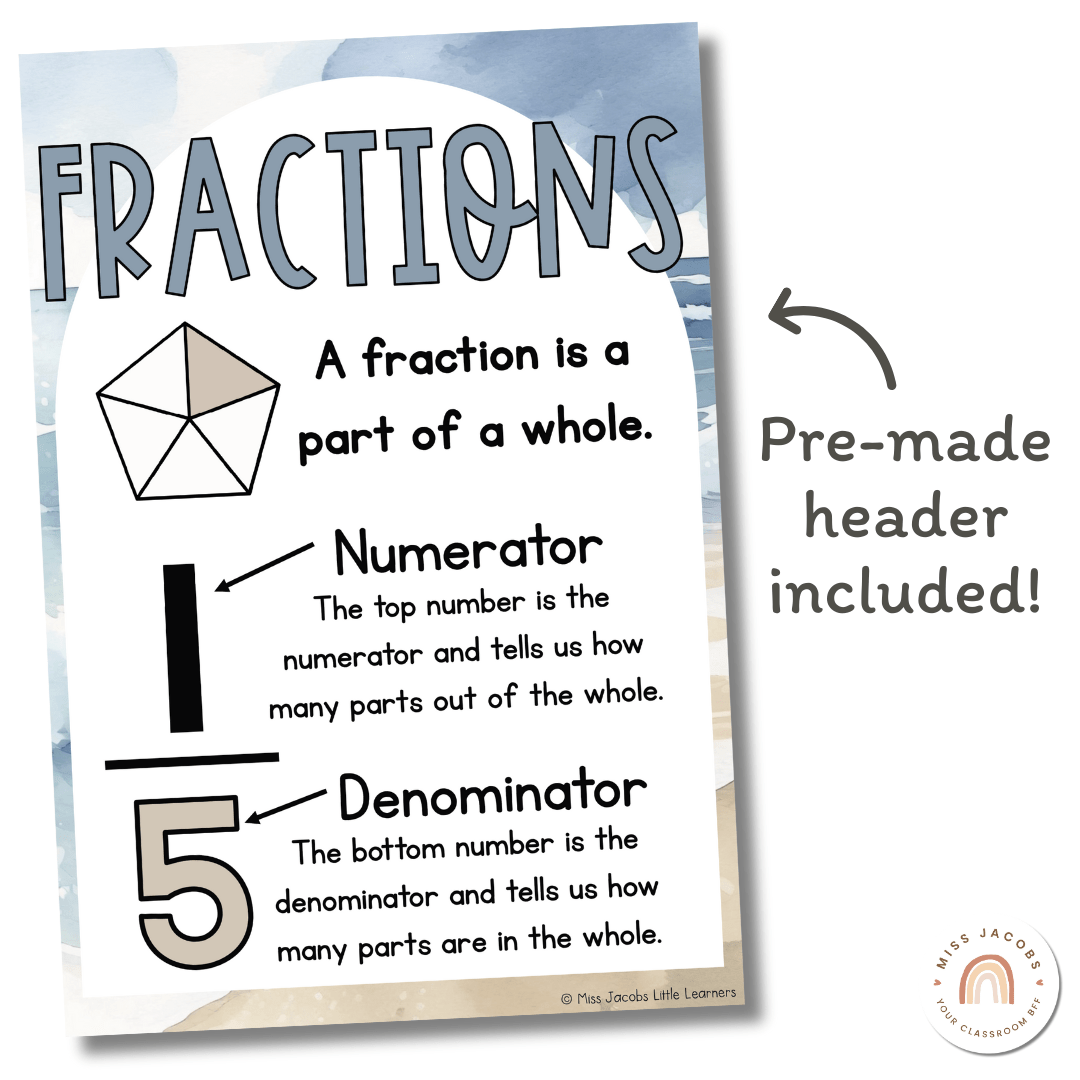 Fraction Anchor Charts - Modern Ocean Classroom Decor