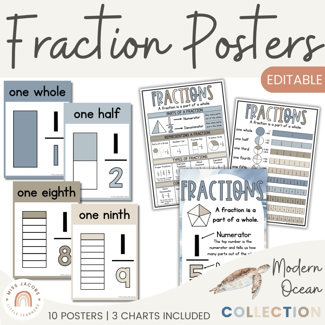 Fraction Anchor Charts - Modern Ocean Classroom Decor