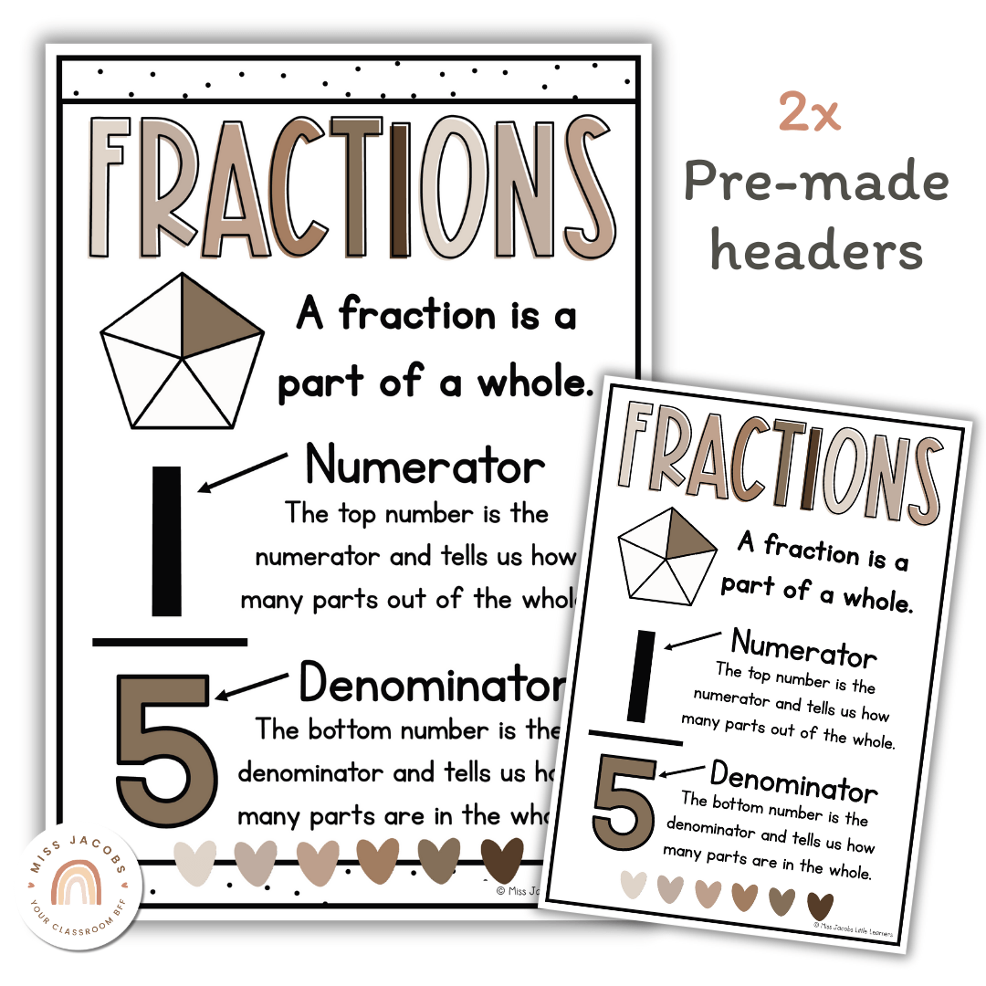 Fraction Anchor Charts - Neutrals Theme - Miss Jacobs