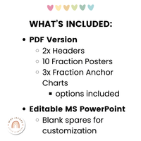 Fraction Anchor Charts - Pastel Classroom Theme - Miss Jacobs - Default ...
