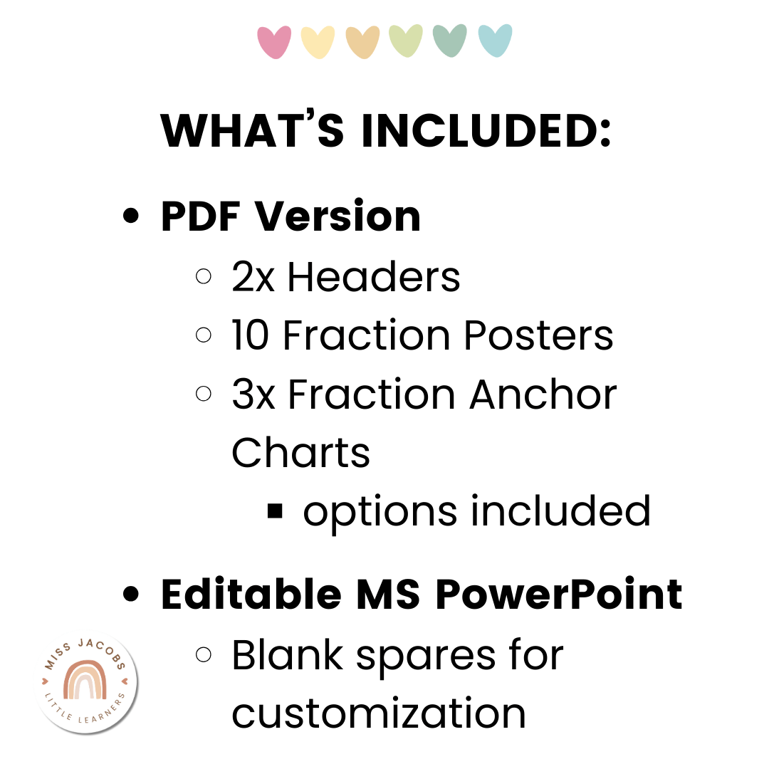 Fraction Anchor Charts - Pastel Classroom Theme - Miss Jacobs - Default ...