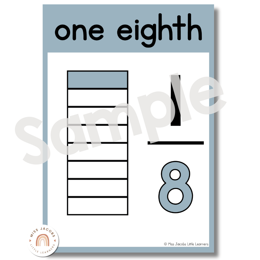 Fraction Anchor Charts - Pastel Classroom Theme - Miss Jacobs - Default ...