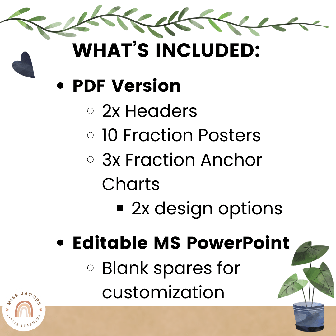 Fraction Anchor Charts - Boho Plants Classroom Decor