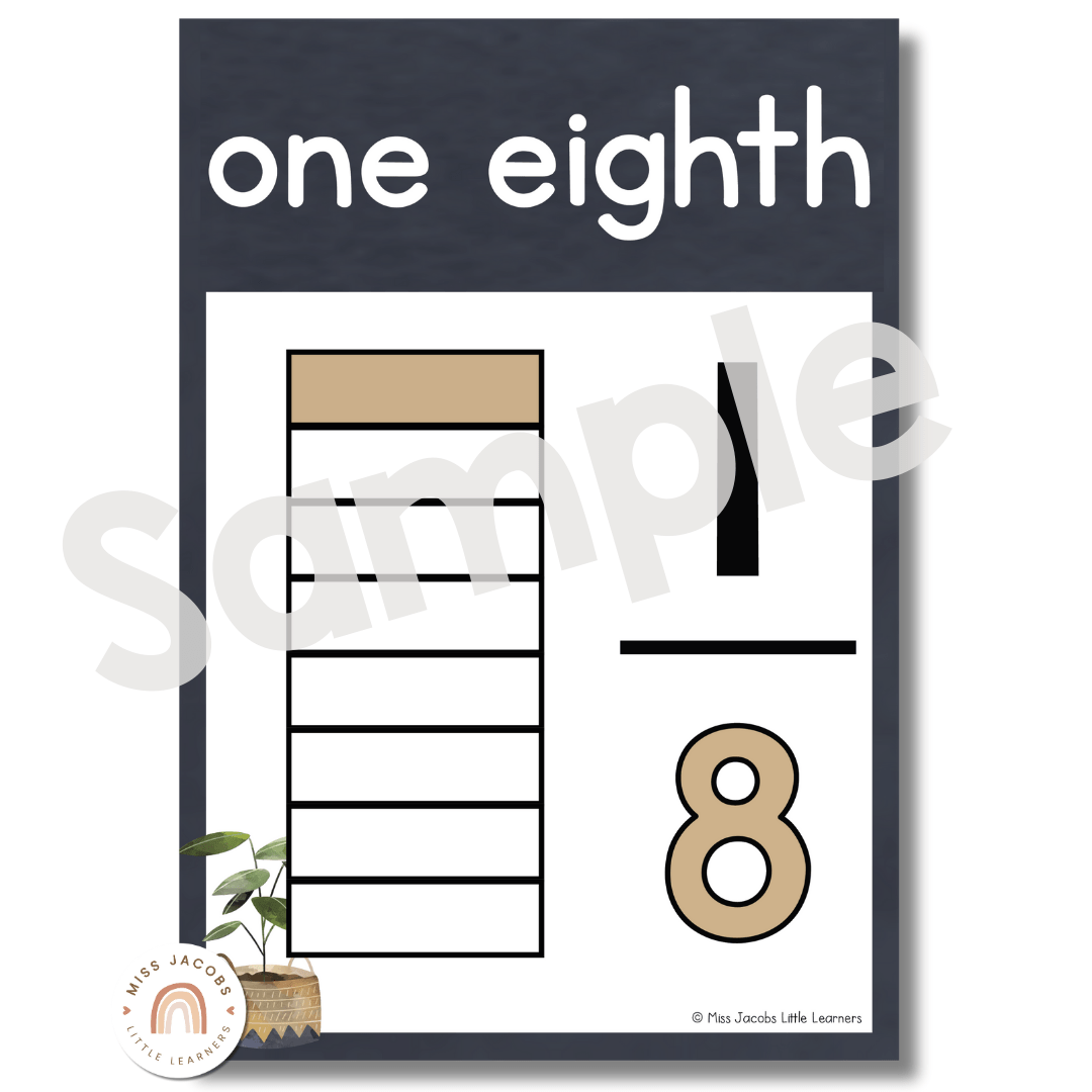 Fraction Anchor Charts - Boho Plants Classroom Decor