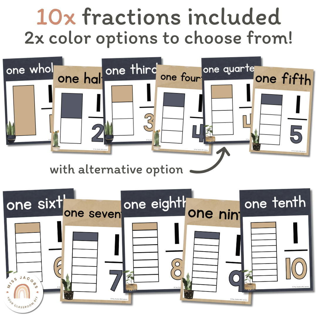 Fraction Anchor Charts - Boho Plants Classroom Decor