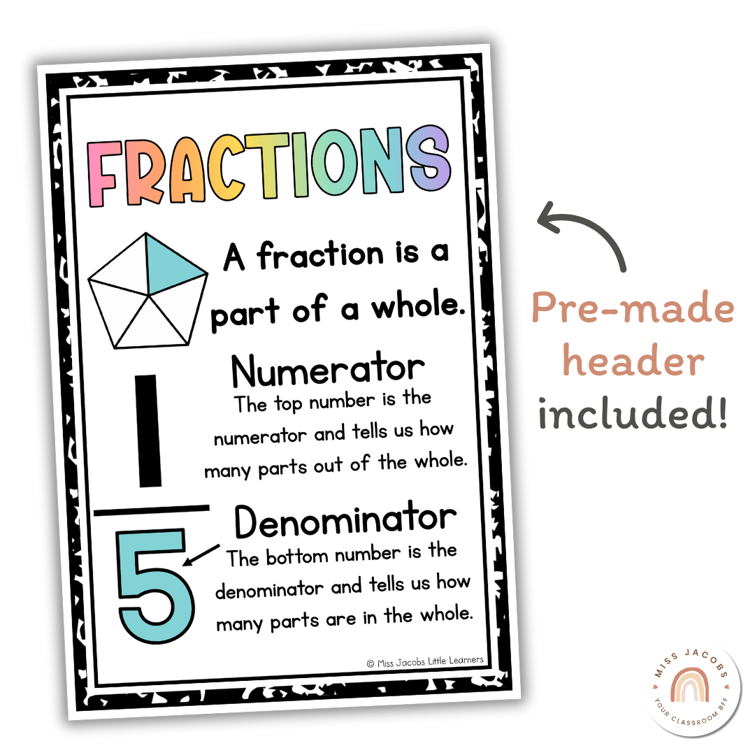 Fraction Anchor Charts - Cutesy Classroom Theme - Miss Jacobs - Default ...