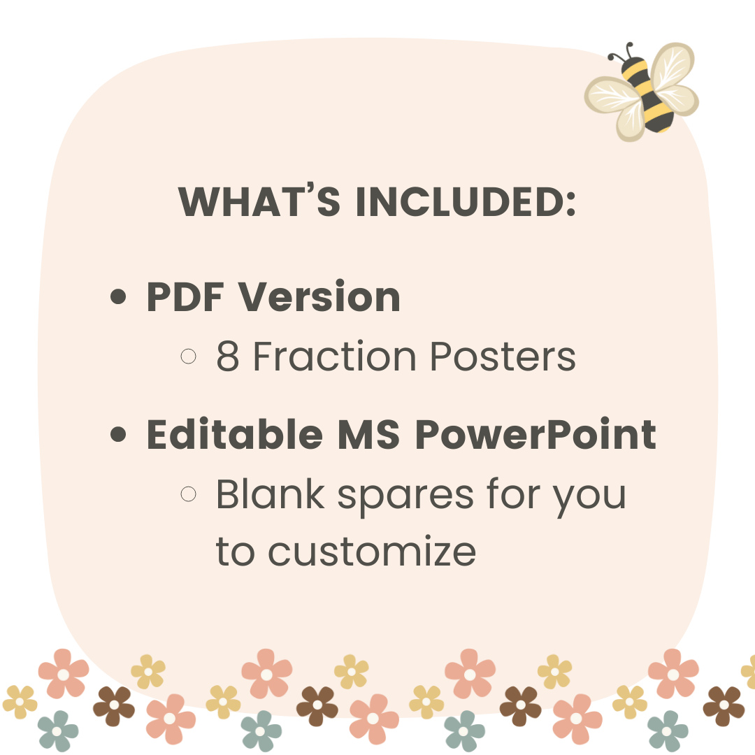 Fraction Posters | Daisy Gingham Neutrals Math Classroom Decor - Miss ...