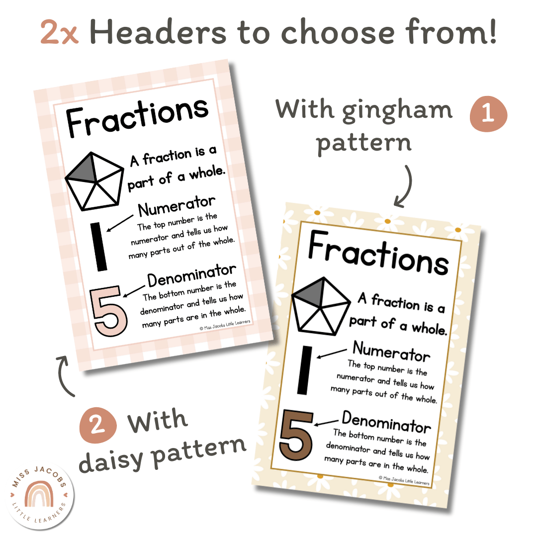 Fraction Posters | Daisy Gingham Neutrals Math Classroom Decor - Miss ...