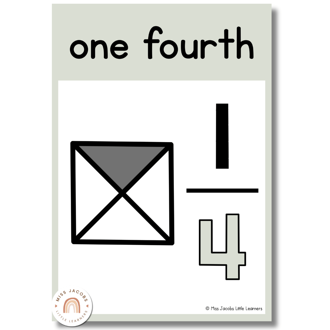 Fraction Posters | Daisy Gingham Neutrals Math Classroom Decor - Miss ...