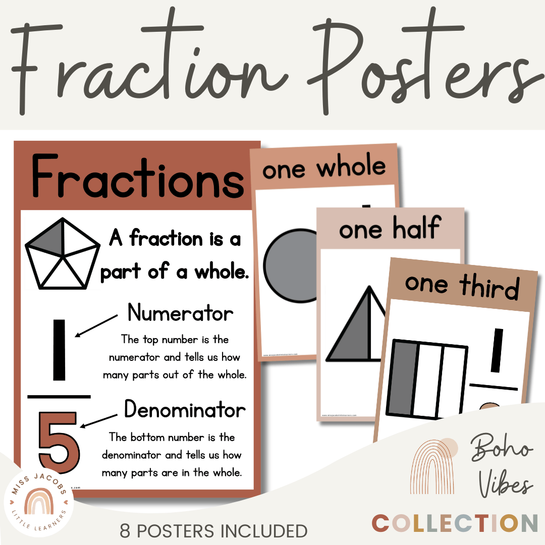 Fraction Posters | DESERT NEUTRALS | Boho Vibes Classroom Decor - Miss ...