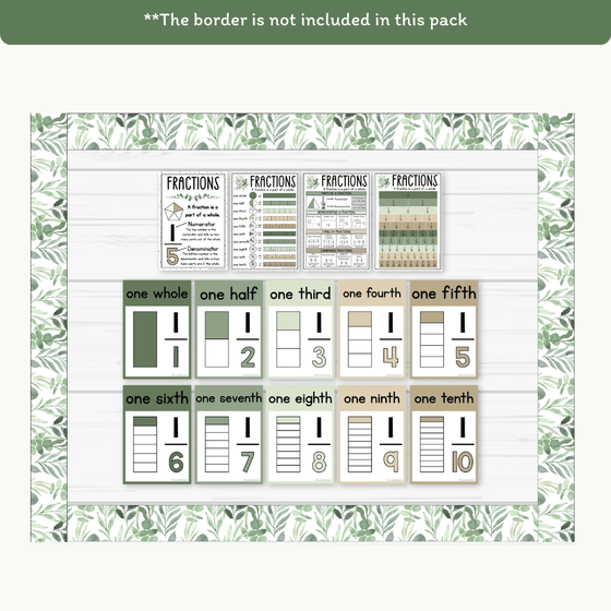 Fraction Posters - Modern Botanical Classroom Theme - Miss Jacobs ...