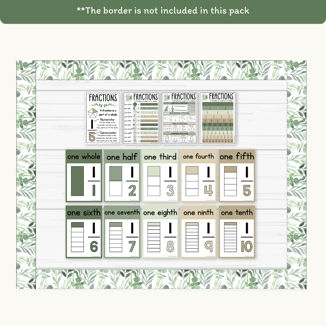 Fraction Posters - Modern Botanical Classroom Theme - Miss Jacobs ...