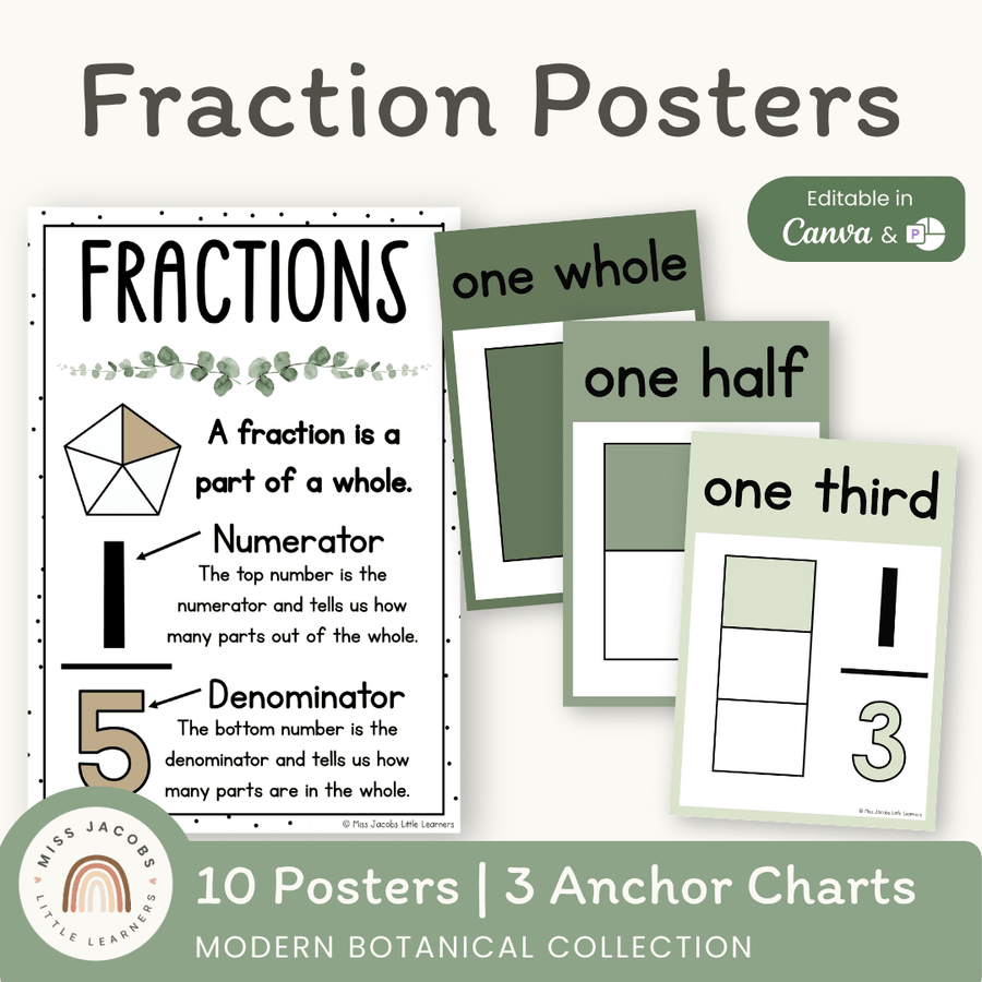 Fractions Posters – Miss Jacobs Little Learners