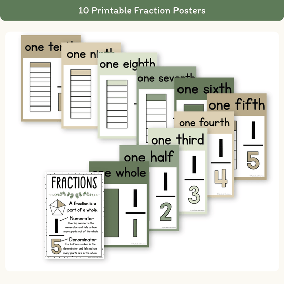 Fraction Posters - Modern Botanical Classroom Theme - Miss Jacobs ...