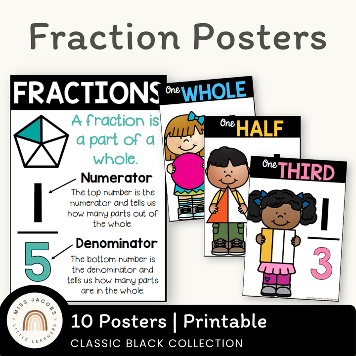 Fractions Posters – Miss Jacobs Little Learners