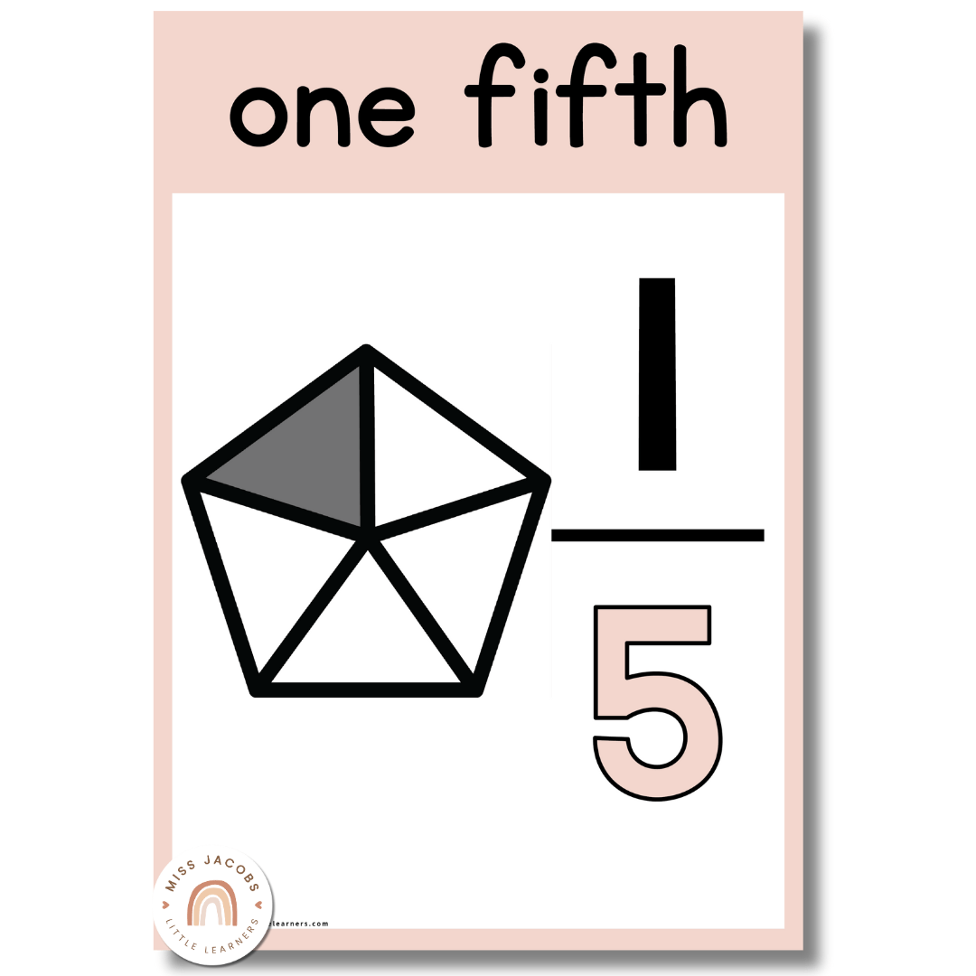 Fractions Posters | MODERN RAINBOW Color Palette | Calm Colors Decor ...