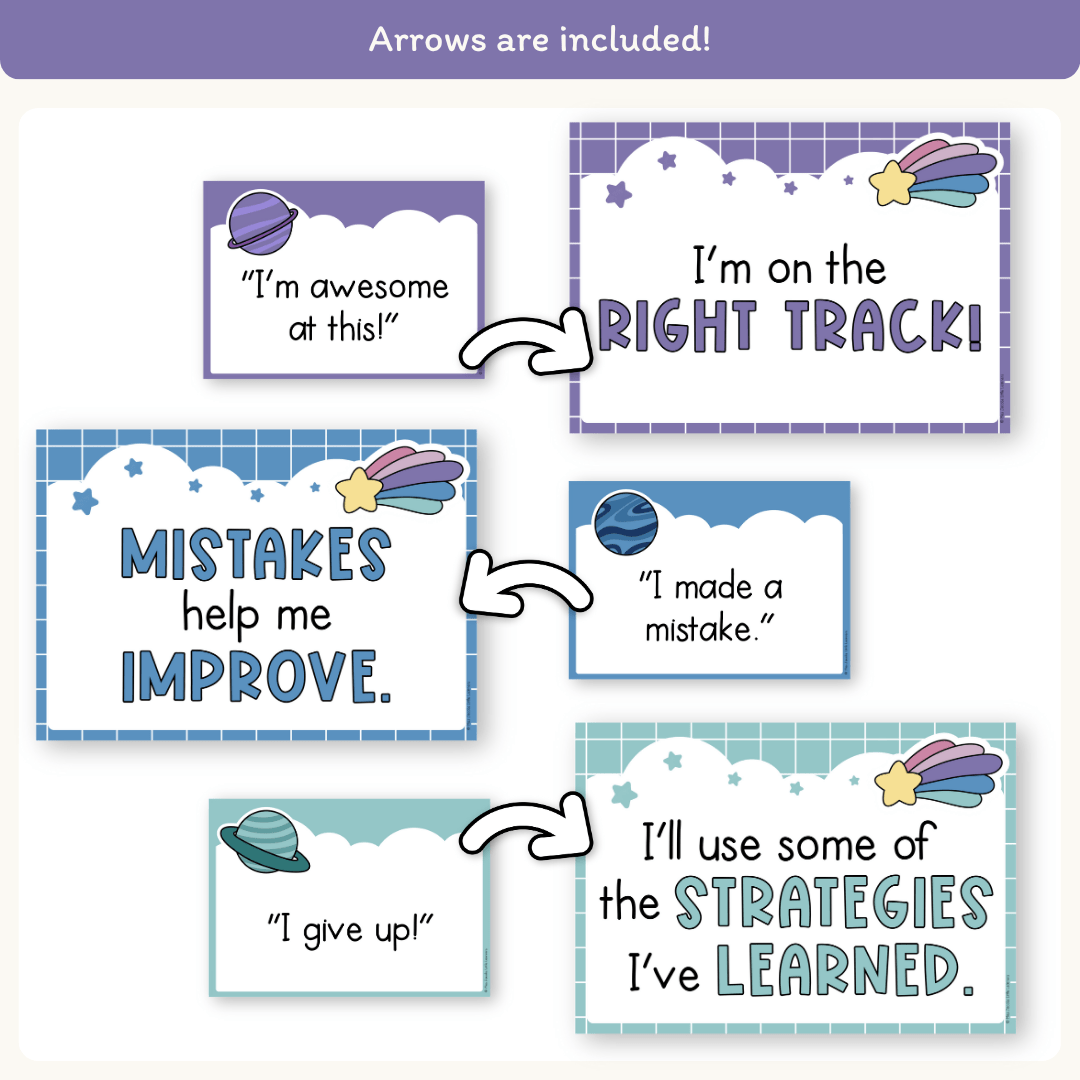 Growth Mindset Posters - Dreamy Space Classroom Decor - MJLL – Miss ...