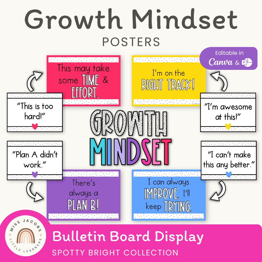 Growth Mindset Posters - Spotty Bright Theme - Miss Jacobs