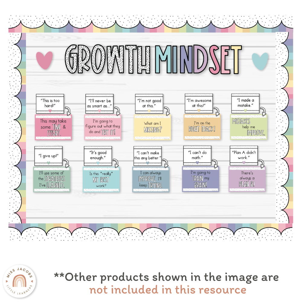 Growth Mindset Posters - Spotty Pastel Theme - Miss Jacobs