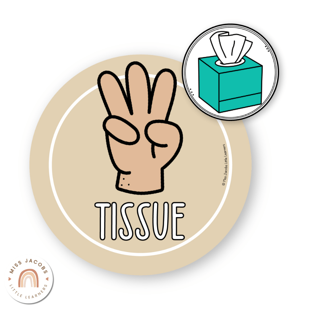 Hand Signals Posters - Modern Botanical Theme - Miss Jacobs