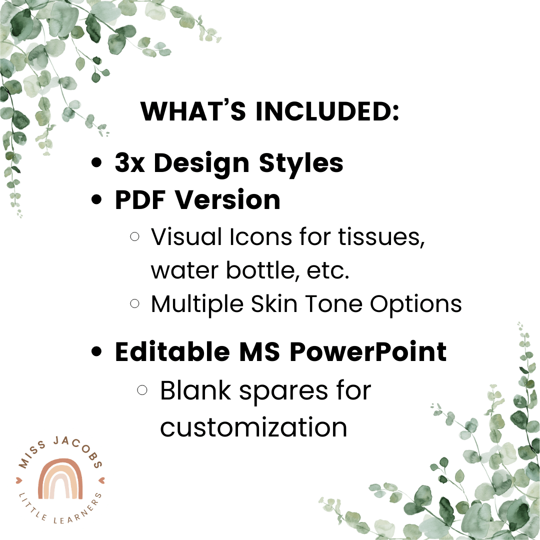 Hand Signals Posters - Modern Botanical Theme - Miss Jacobs