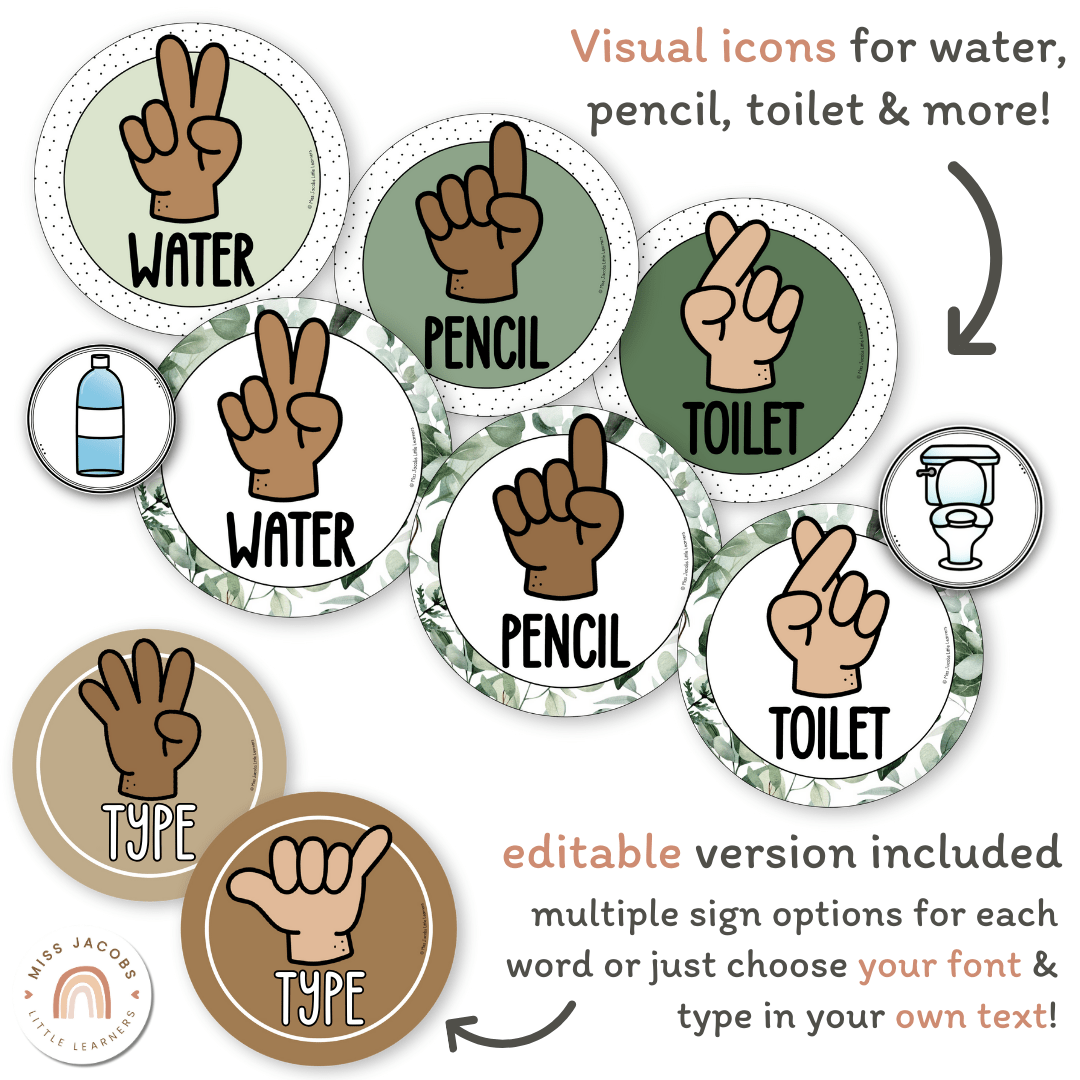 Hand Signals Posters - Modern Botanical Theme - Miss Jacobs