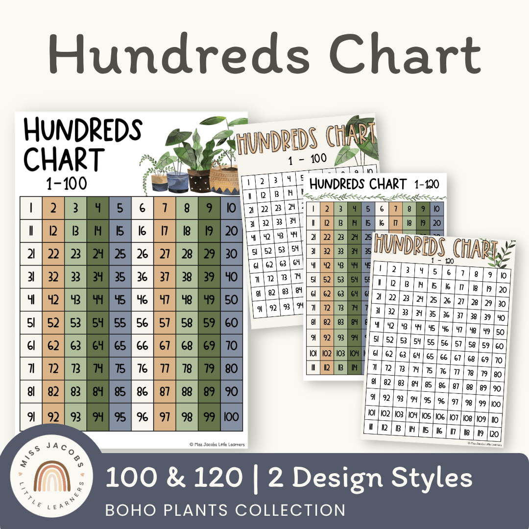 Hundreds Chart - Boho Plants Classroom Decor – Miss Jacobs Little Learners