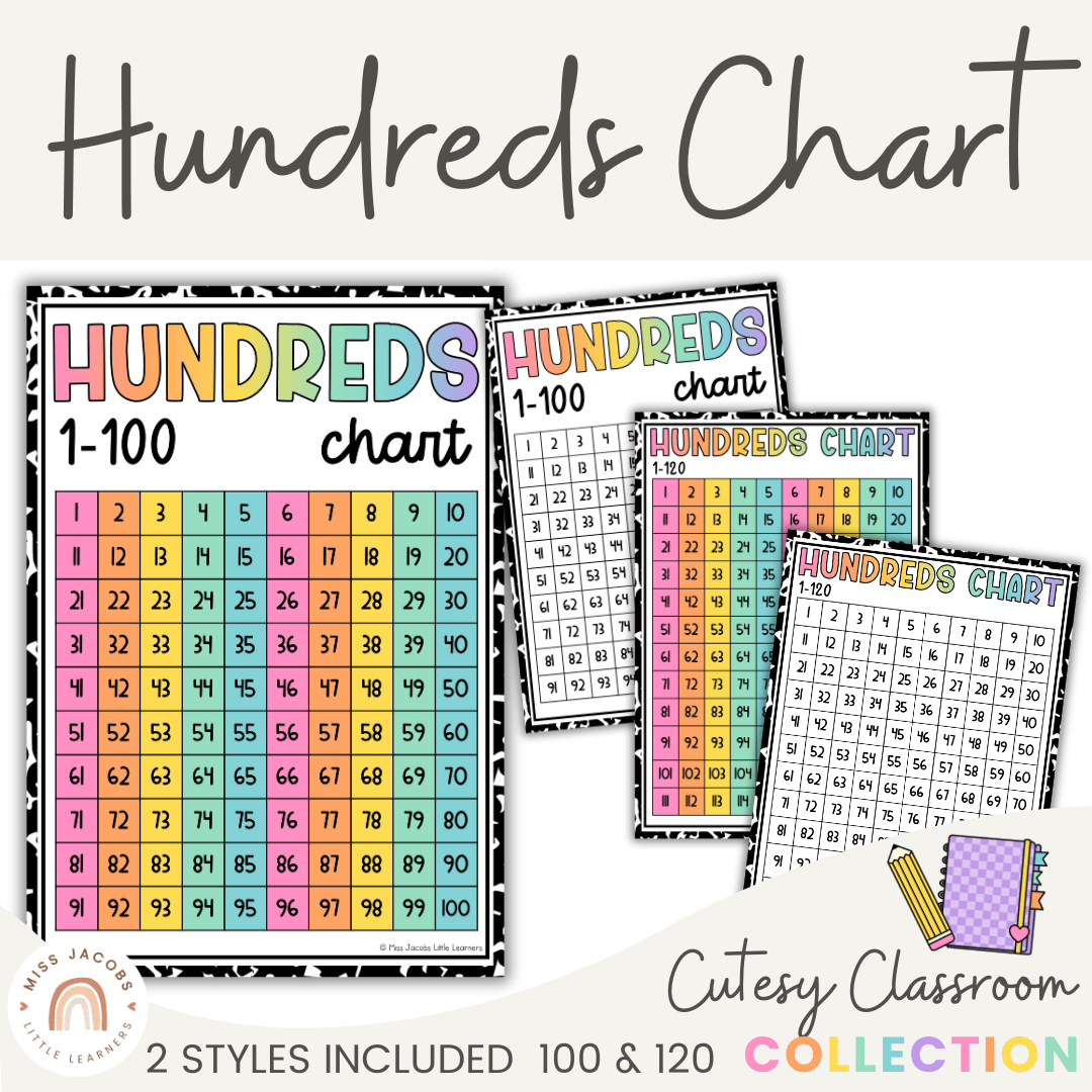 Hundreds Chart - Cutesy Classroom Theme - Miss Jacobs