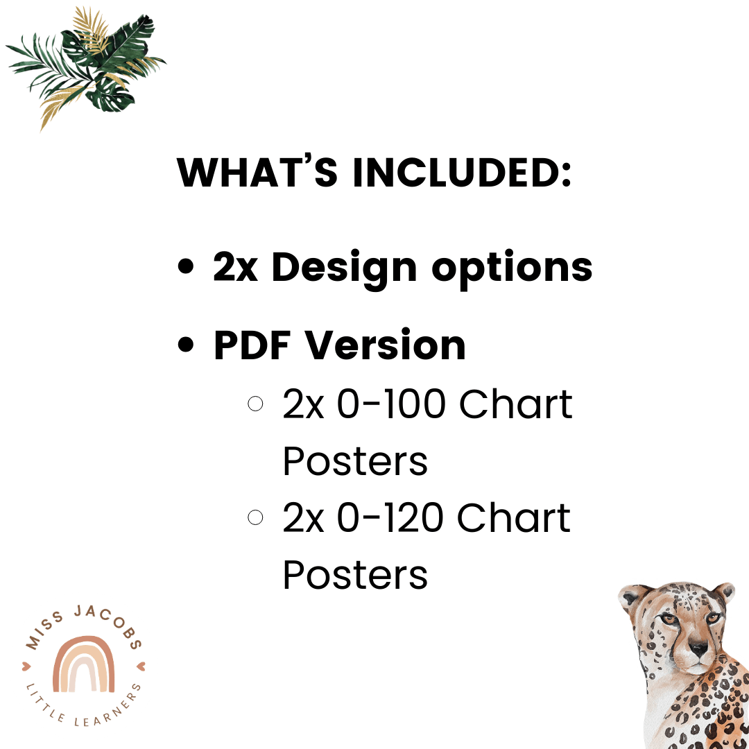 Hundreds Chart - Modern Jungle Earthy Theme - Miss Jacobs