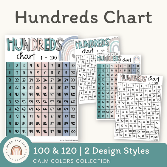 Hundreds Chart - Calm Colors Math Decor | Modern Rainbow Theme – Miss ...