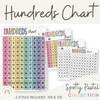 Hundreds Chart - Pastel Classroom Theme - Miss Jacobs