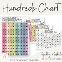 Hundreds Chart - Pastel Classroom Theme - Miss Jacobs