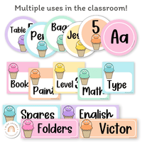 Ice Cream Theme Classroom Essentials Decor Pack - Miss Jacobs