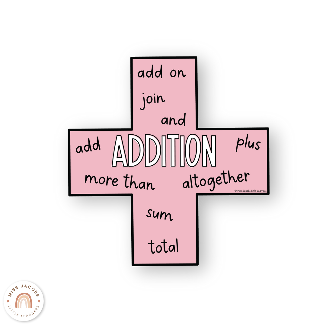 Large Math Symbols - Pastel Classroom Theme - Miss Jacobs