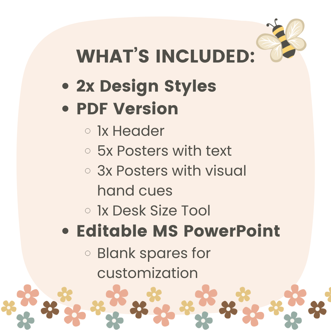 Levels of Understanding Posters - Daisy Gingham Neutrals Decor