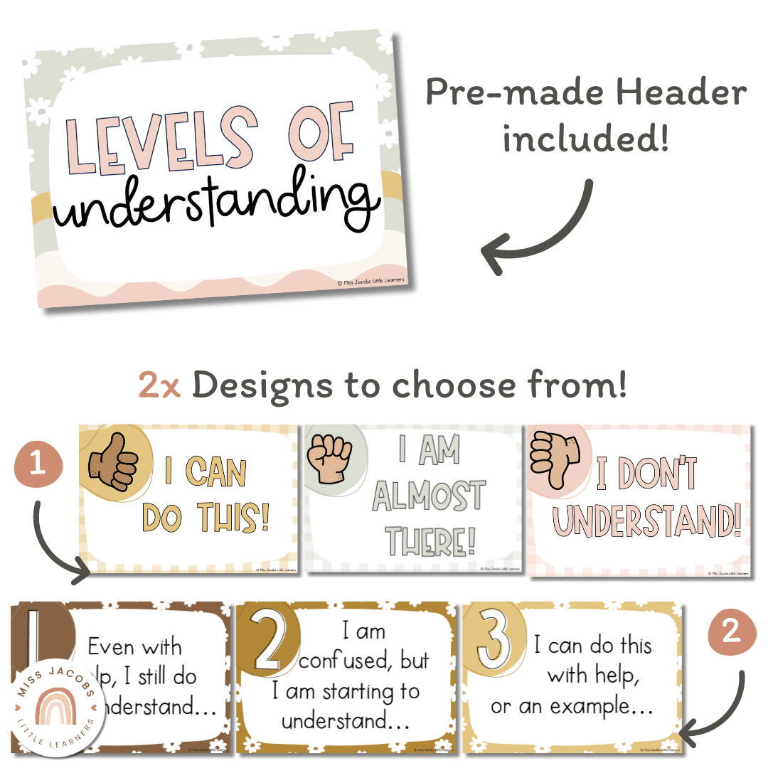 Levels of Understanding Posters - Daisy Gingham Neutrals Decor