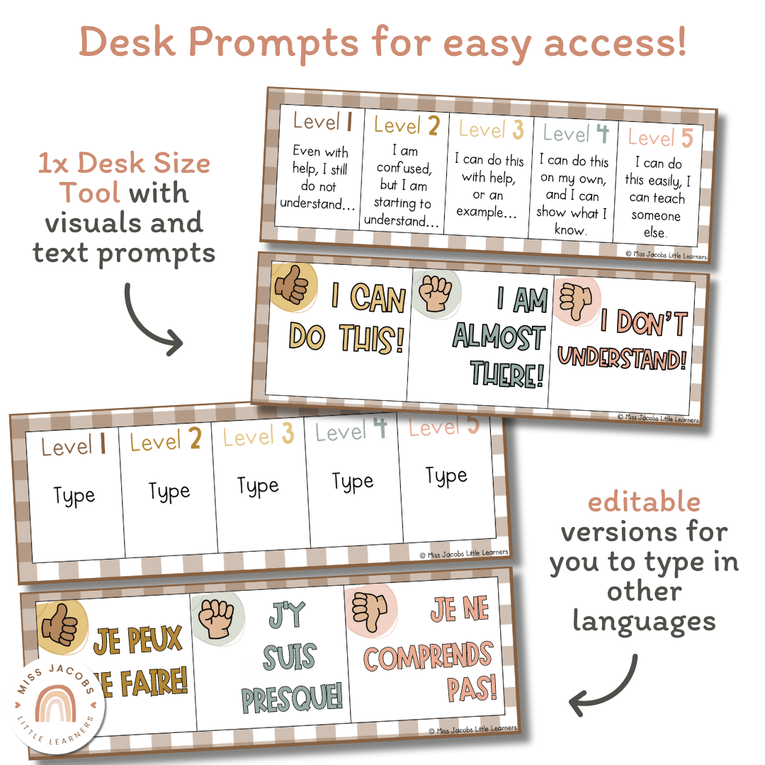 Levels of Understanding Posters - Daisy Gingham Neutrals Decor