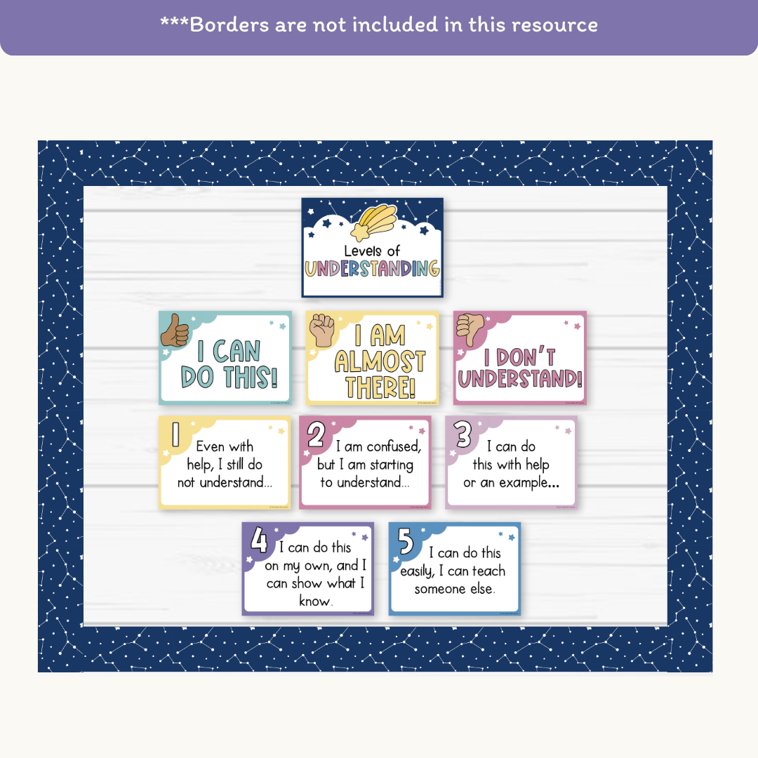 Levels of Understanding Posters - Dreamy Space Classroom Decor – Miss ...