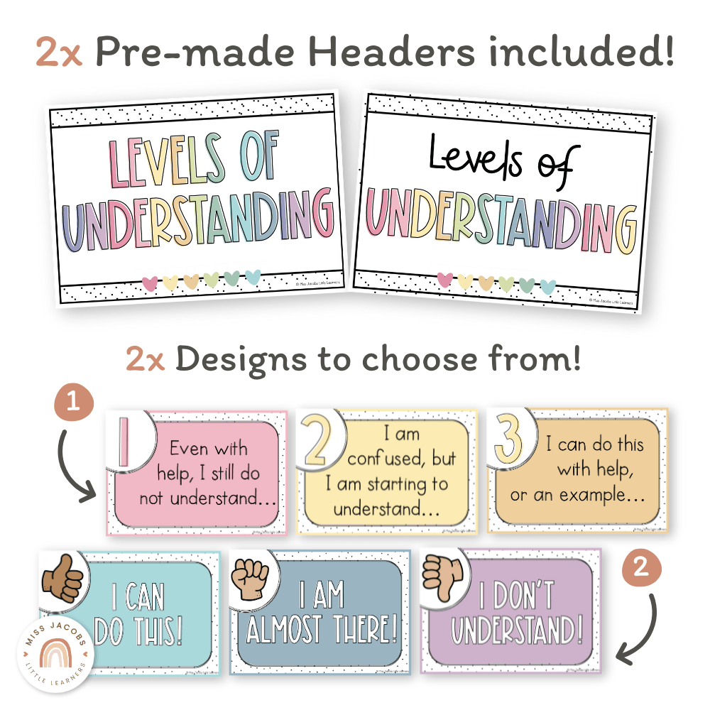 Levels of Understanding Posters - Spotty Pastel Theme - MJLL